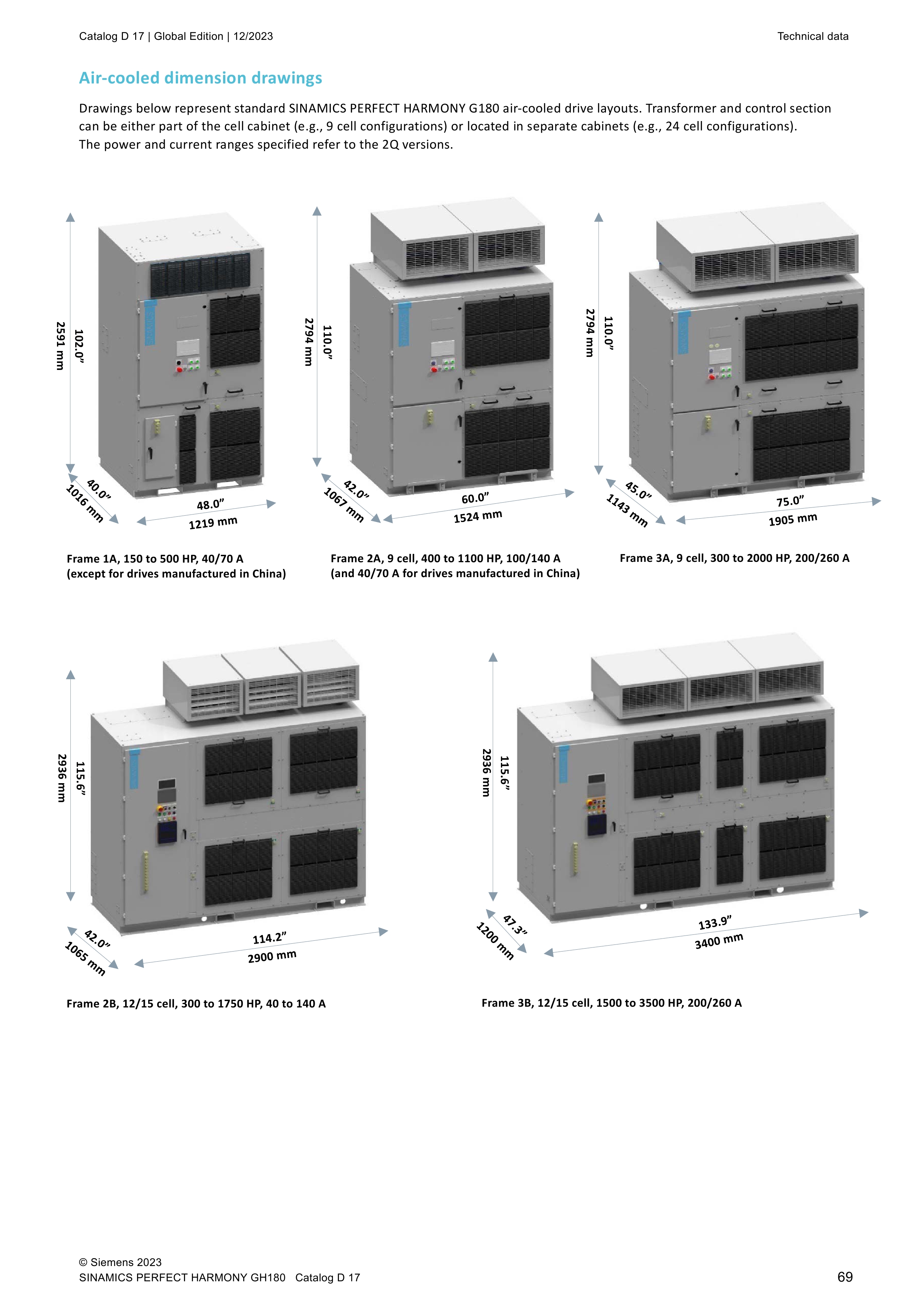 INNOMOTICS A Siemens Business Medium Voltage Drives SINAMICS PERFECT HARMONY GH180 Catalog 12/2023