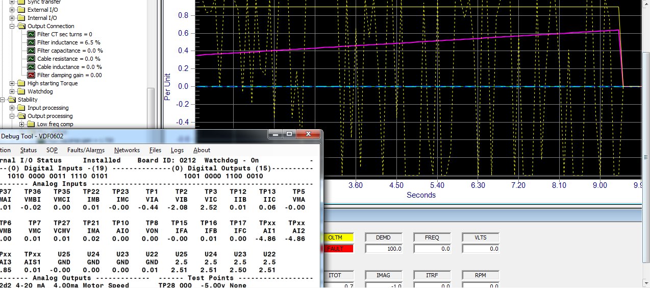 SINAMICS PERFECT HARMONY GH180 GenI/GenII/GenIII/GenIV/6SR5, NXG ...
