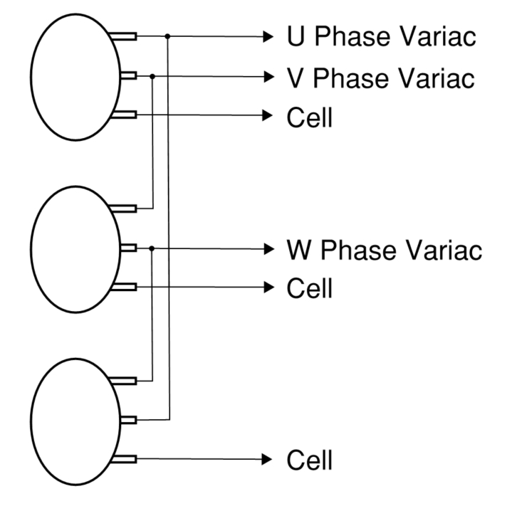 SINAMICS PERFECT HARMONY GH180 GenI/GenII/GenIII/GenIV/6SR5, NXG ...