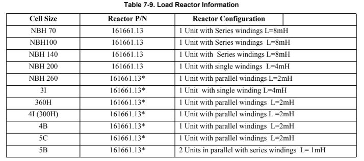 GH180 NXG Firmware NXGpro NXG controller Tool Suite Latest Version