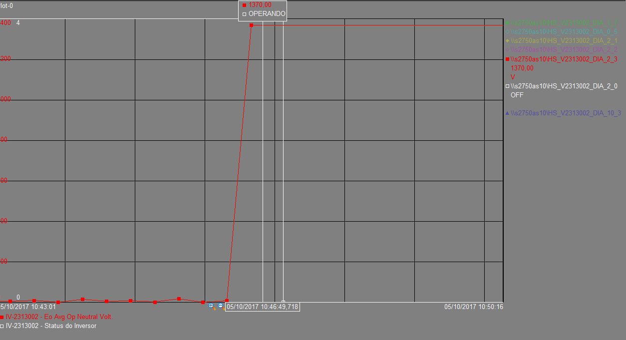 GH180 NXG Firmware NXGpro NXG controller Tool Suite Latest Version