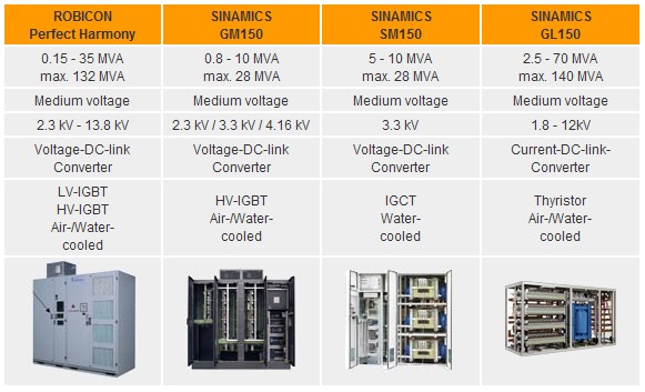 ROBICON Perfect Harmony La armonía perfecta entre rendimiento y valor