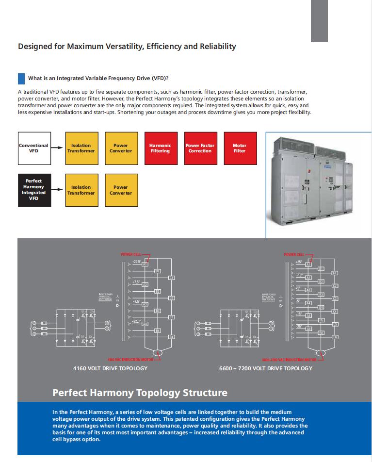 A5E36968571, A5E32168144 Siemens GH180 NXGpro System Interface Board
