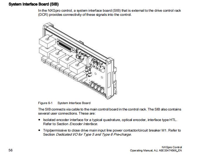Siemens Medium-Voltage Drive SINAMICS PERFECT HARMONY GH180 NXGpro ...