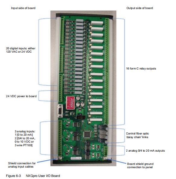 Siemens Medium-Voltage Drive SINAMICS PERFECT HARMONY GH180 NXGpro ...