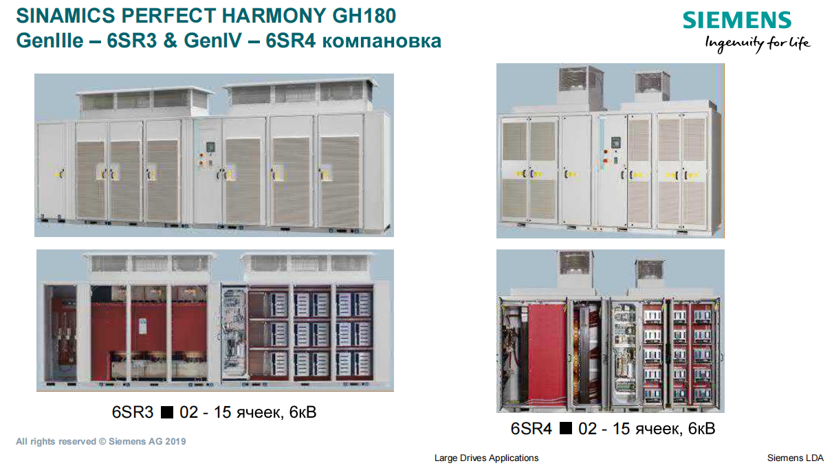 Siemens SINAMICS PERFECT HARMONY GH180 GEN3, 6SR3, GEN4, 6SR4, 6SR5