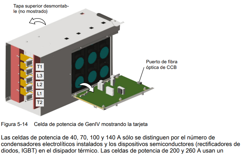 Siemens Robicon A7B82000280574, POWER CELL 70A-GENIV; A7B82000280572 ...