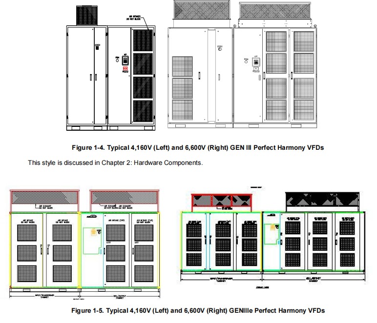 Siemens Robicon PERFECT HARMONY drive, POWER CELL, 660AMP, A5E03817290 ...