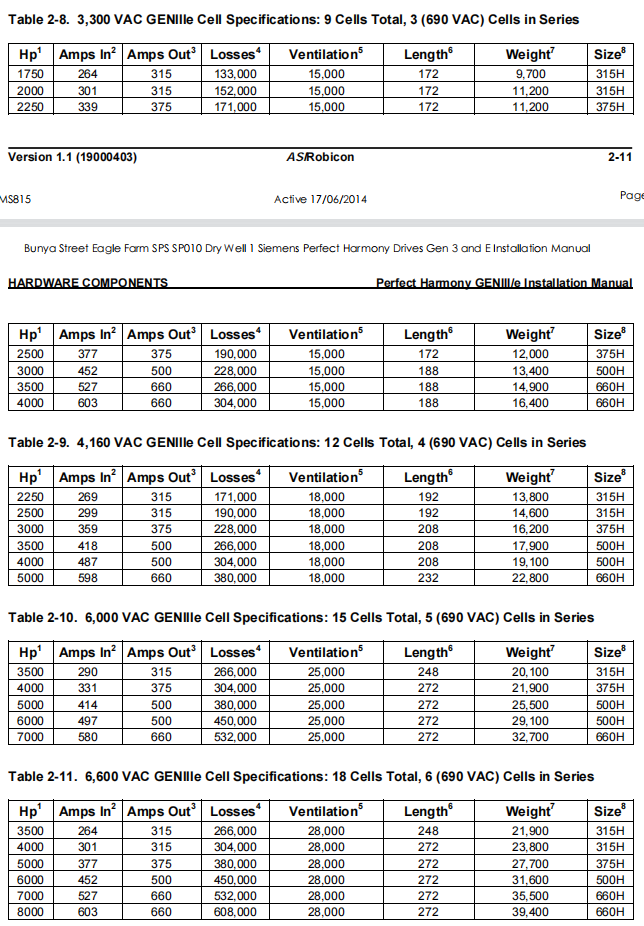 Siemens Robicon PERFECT HARMONY drive, POWER CELL, 660AMP, A5E03817290 ...