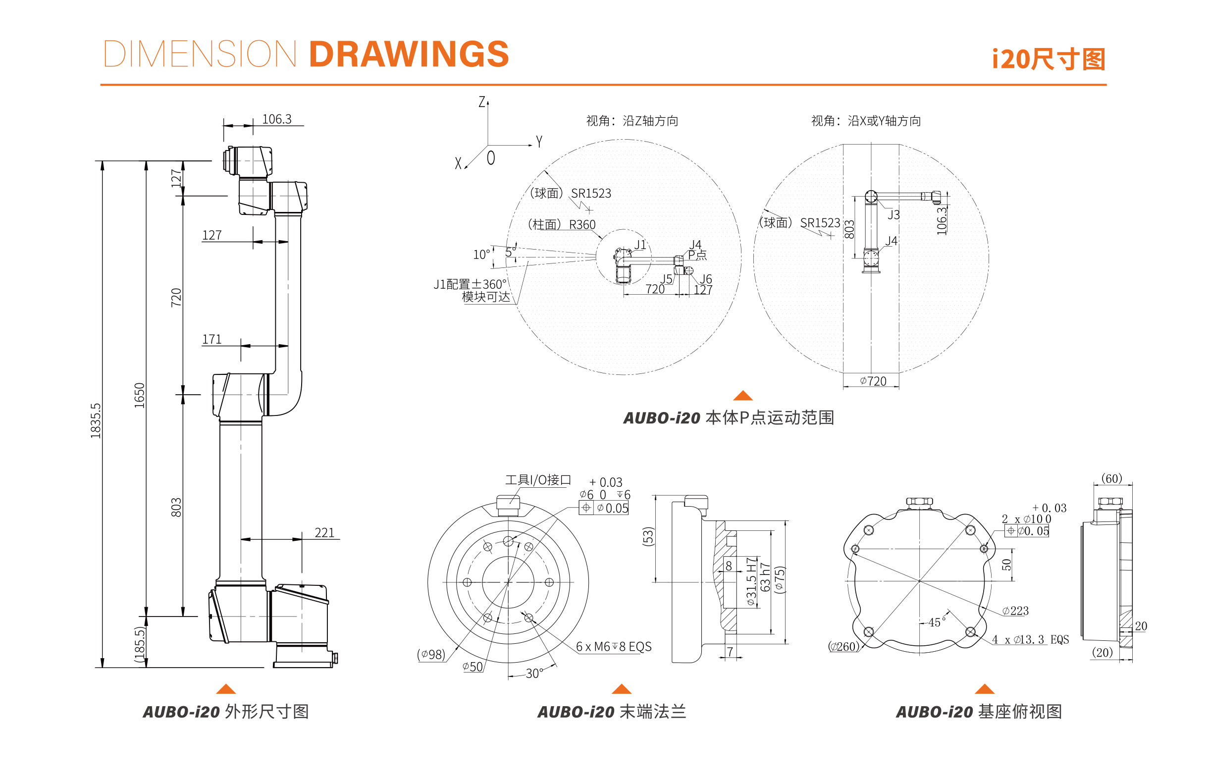 全新产品大负载系列AUBO协作机器人AUBO-i20