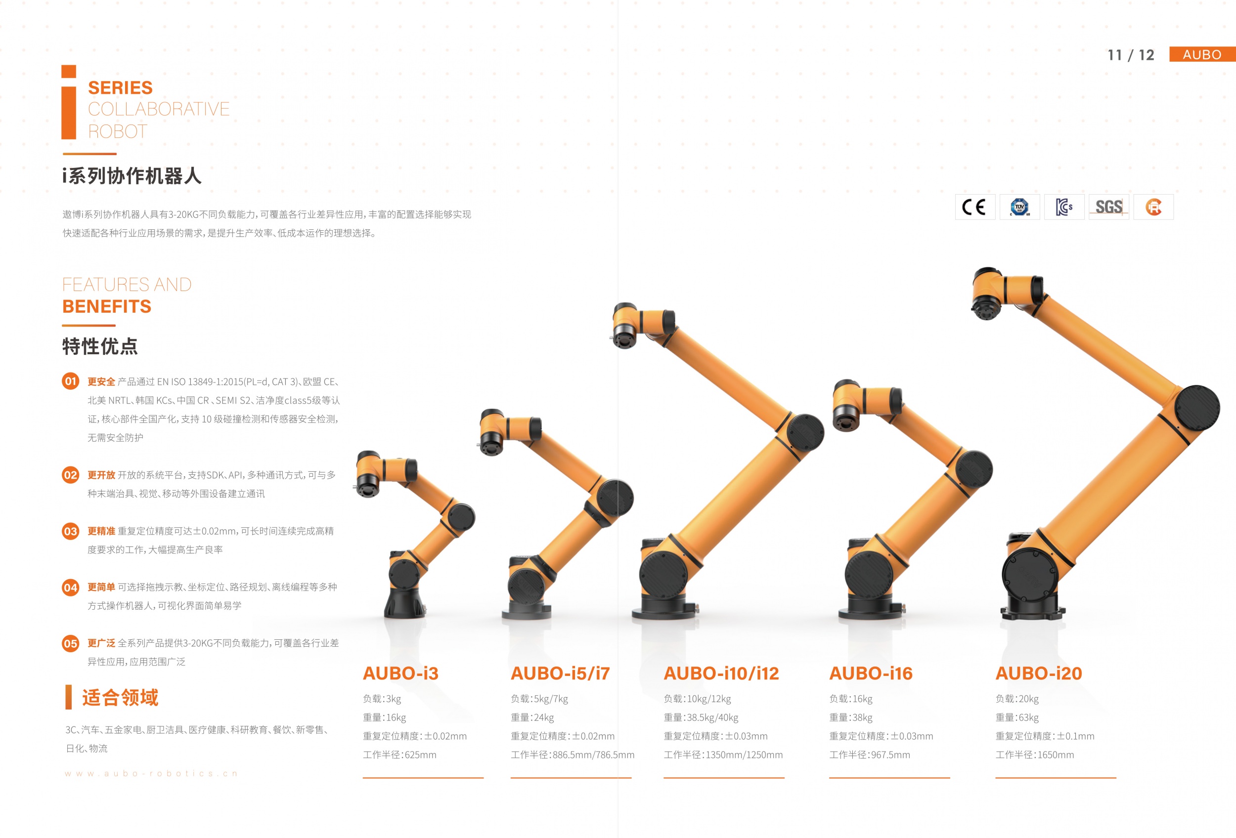 全新产品大负载系列AUBO协作机器人AUBO-i20