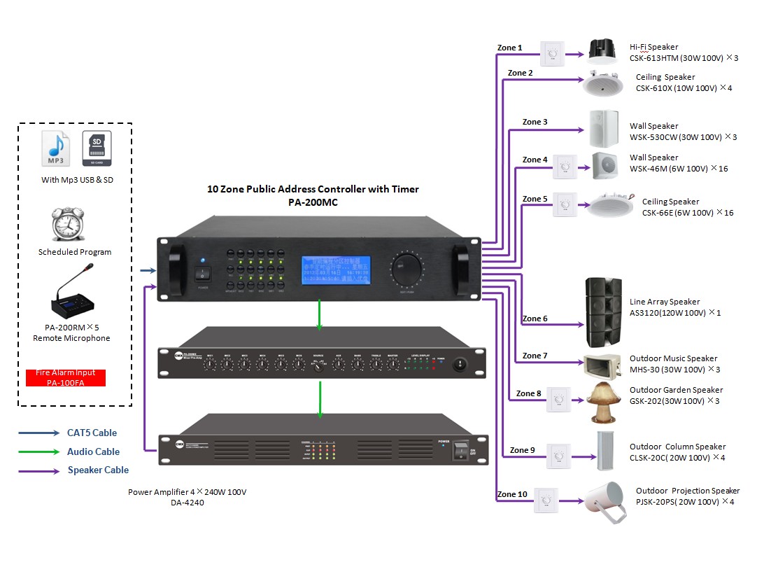 PA System Public Address System Factory PA-200MC 10 Zone PA System Controller with Mp3