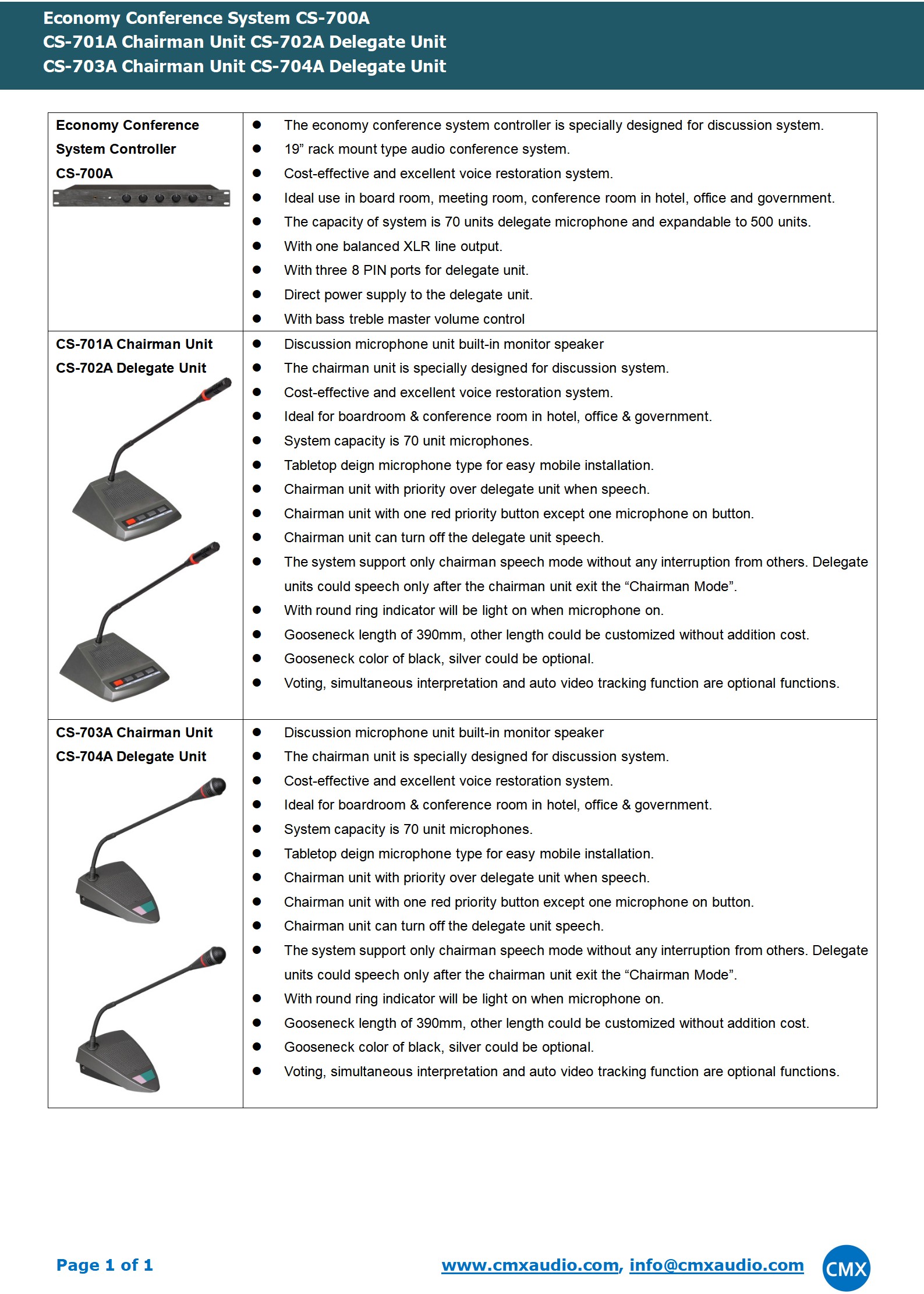CS-700A Conference System Controller Chairman Unit CS-701A CS-703A ...