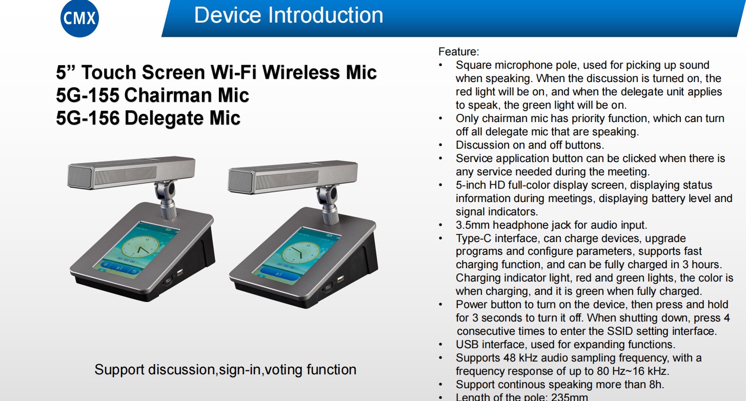 Iraq The Station Upgrade with CMX Digital Conference System Solutions ...
