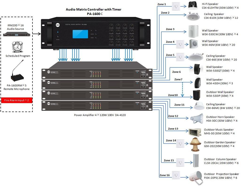 PA-1600C 16 Zone Audio Matrix Controller