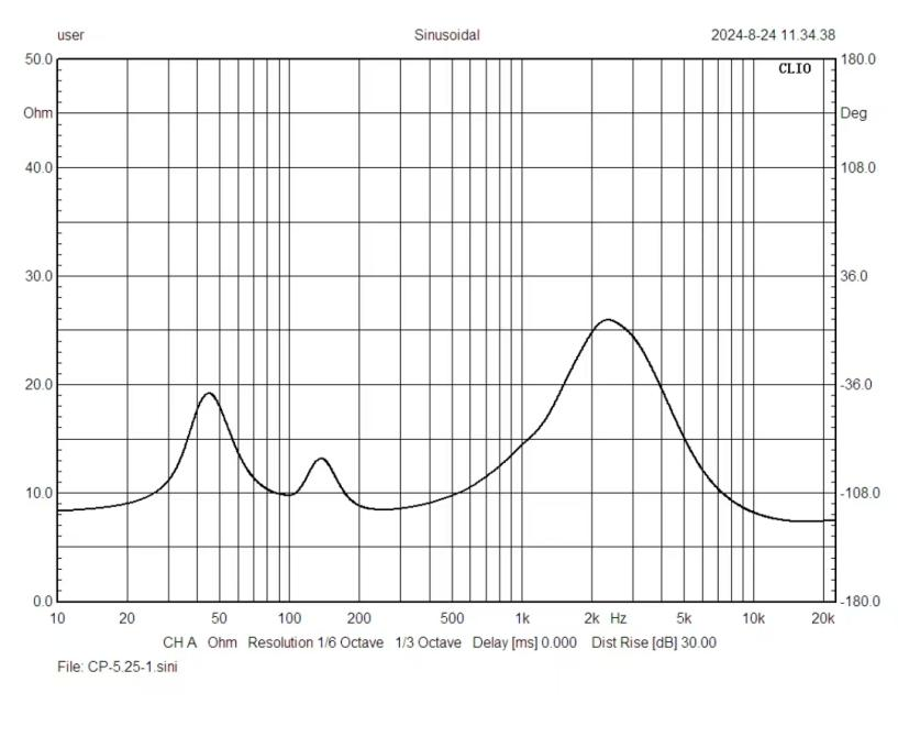 4” Two Way Frameless Ceiling Speaker with Fire Dome CSK-430HM