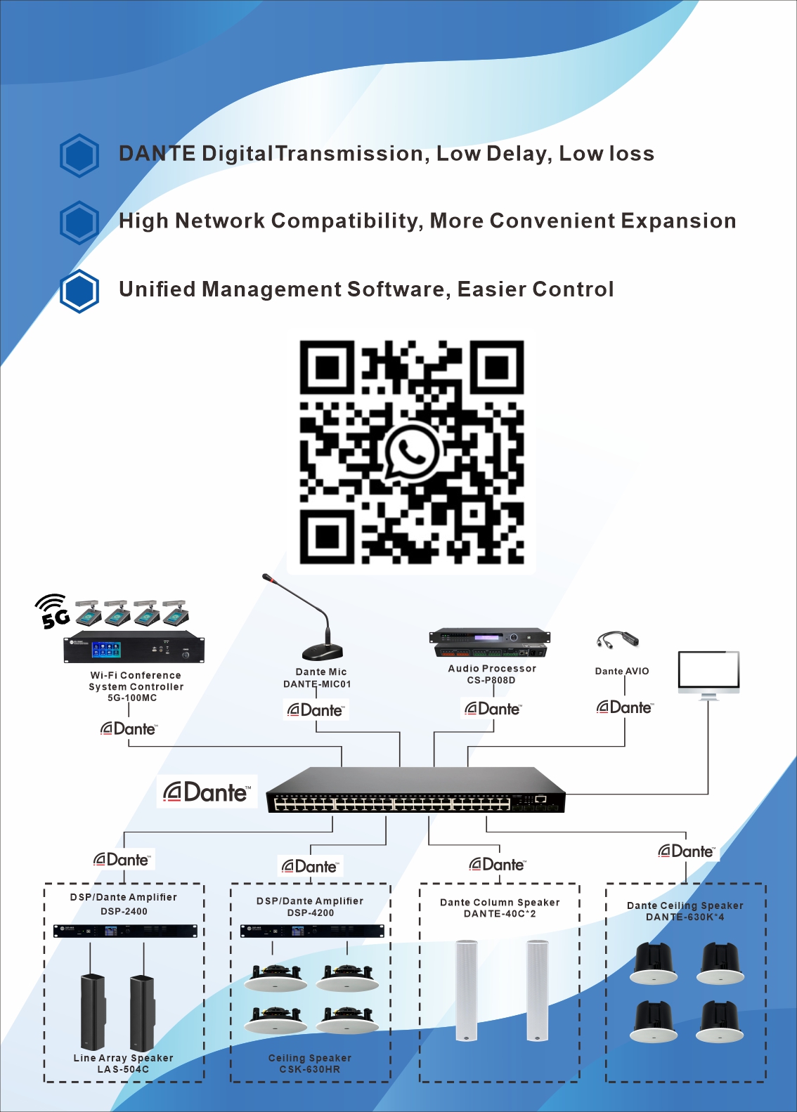 CMX AUDIO Shines on Day 1 of Securika Moscow 2025