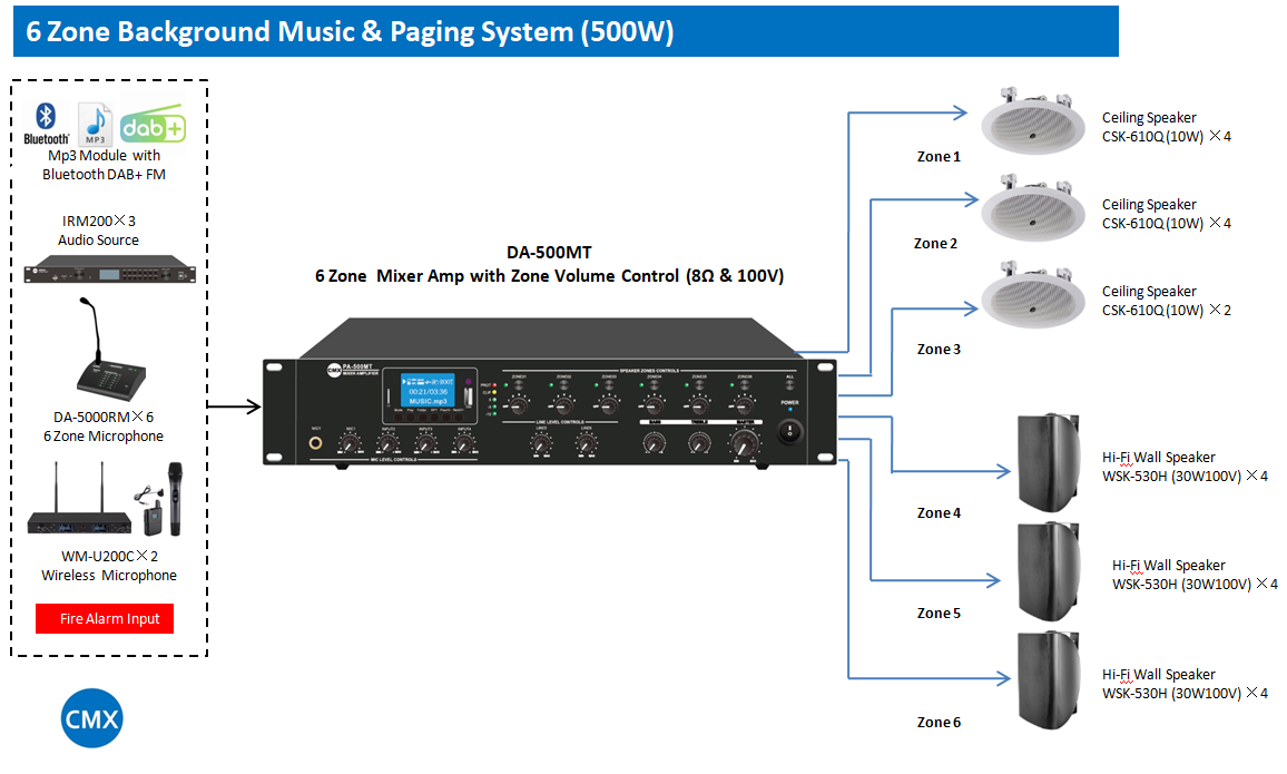 6 Zone Mixer Amplifier with ATT/Mp3/USB/FM/Bluetooth DA-60MT/DA-120MT/DA-240MT/DA-350MT/DA-500MT