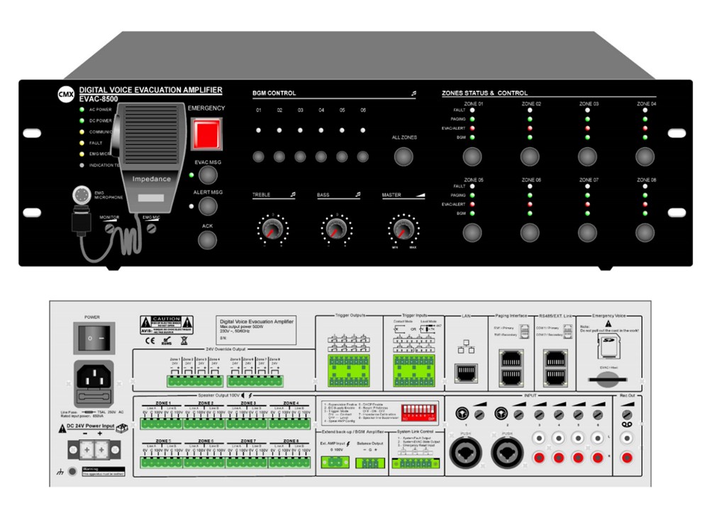 EN54-16 8 Zone Voice Alarm Controller EVAC-8500