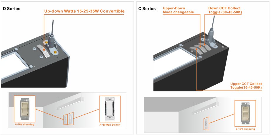 Intelligent Linear Light (BL-2LSUD), 2.4G, Bluetooth, Motion Sensor ...