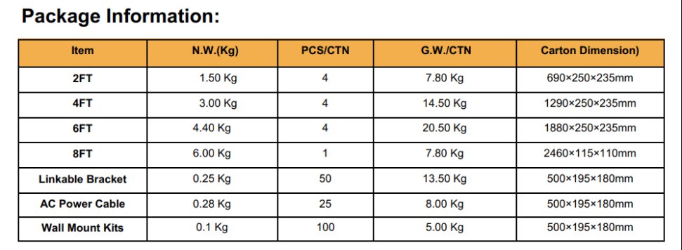 Intelligent Linear Light (BL-2LSUD), 2.4G, Bluetooth, Motion Sensor ...