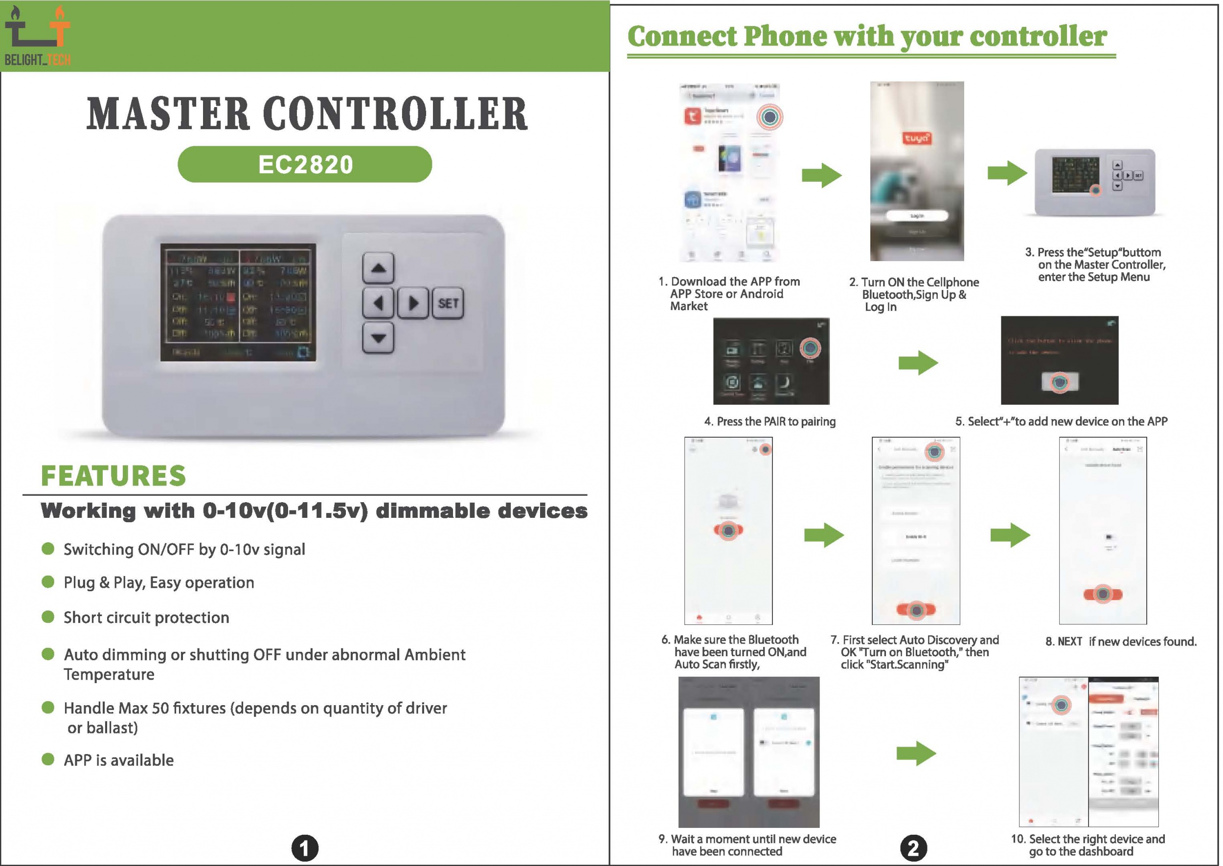 Daisy Chain Controller for Grow Light-Belight