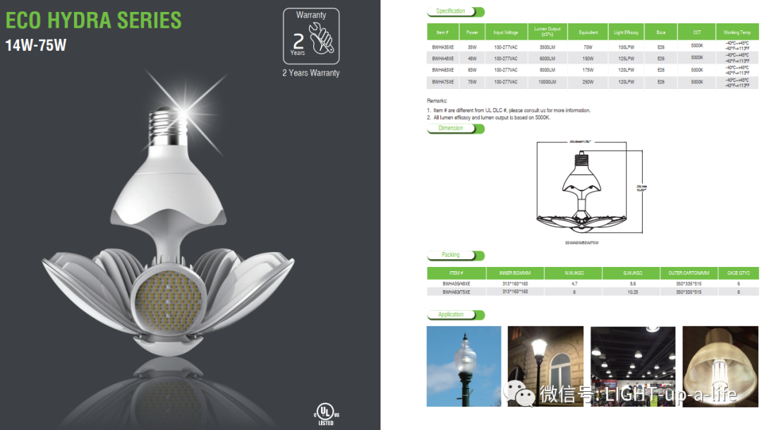 LED Corn Lamp-Belight