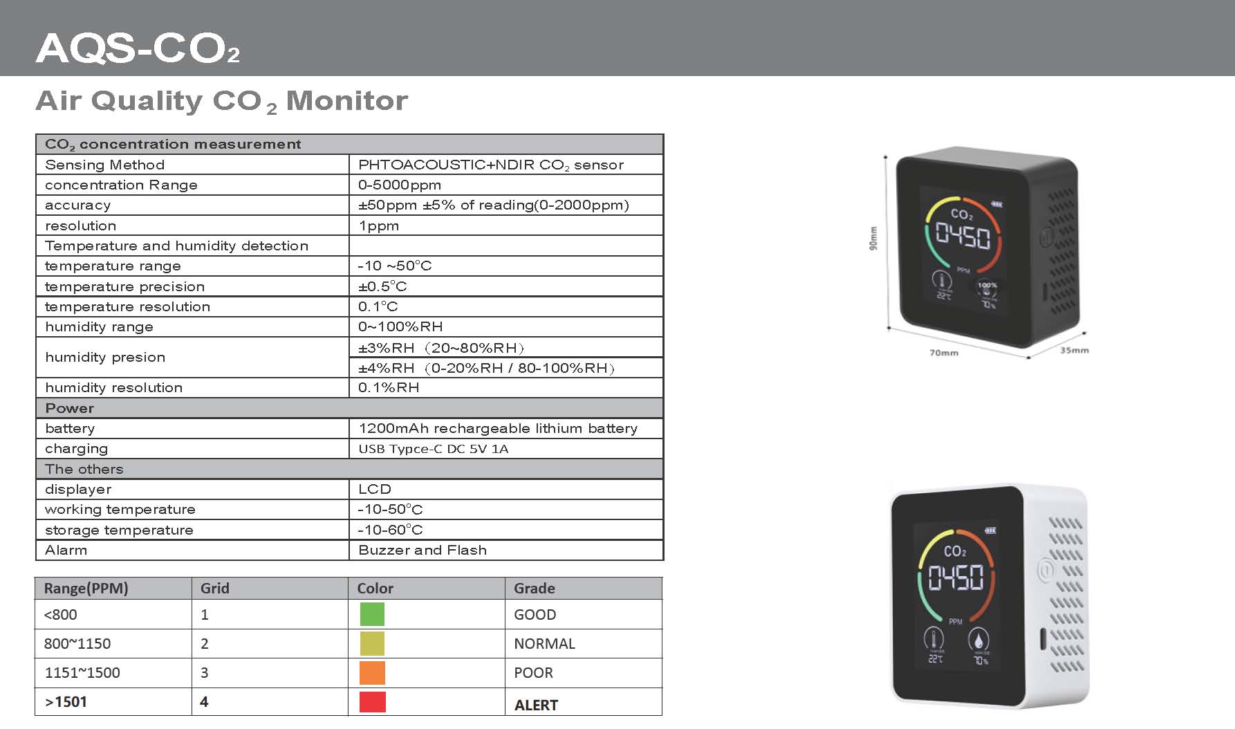 CO2 Atmosphere Monitor for Heathcare Control-Belight
