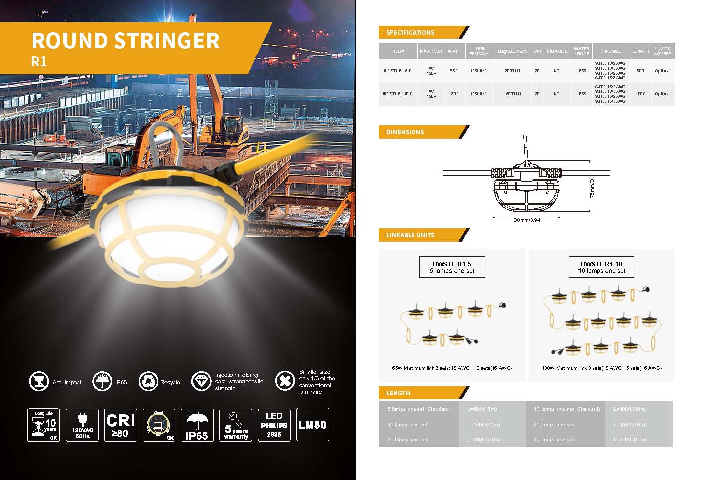 Work Light, Job Site Lighting, Camping Light-Belight