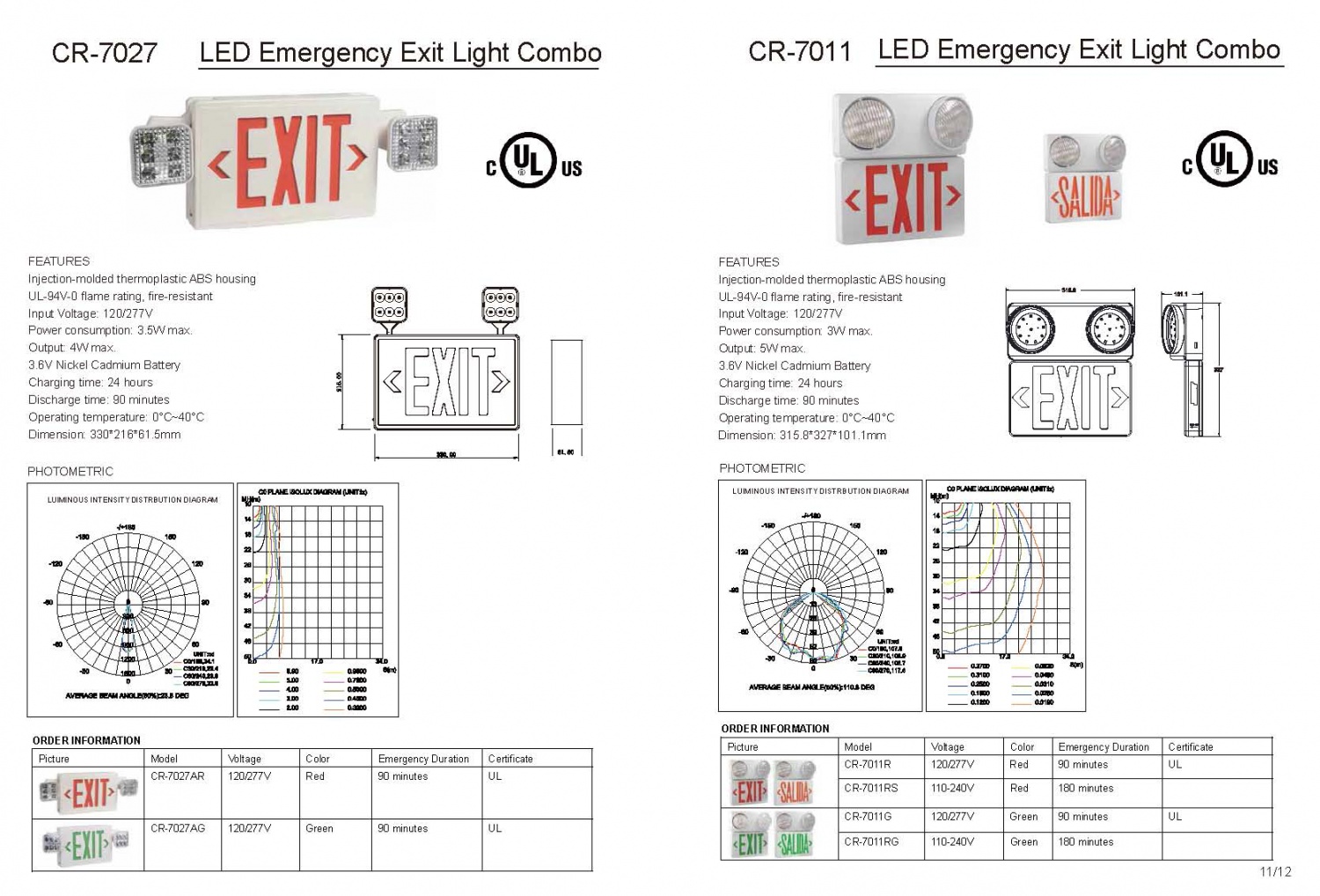 Emergency Exit Sign (UL·CSA·CE·CB)-Shenzhen Belight Techonology Co., Ltd.