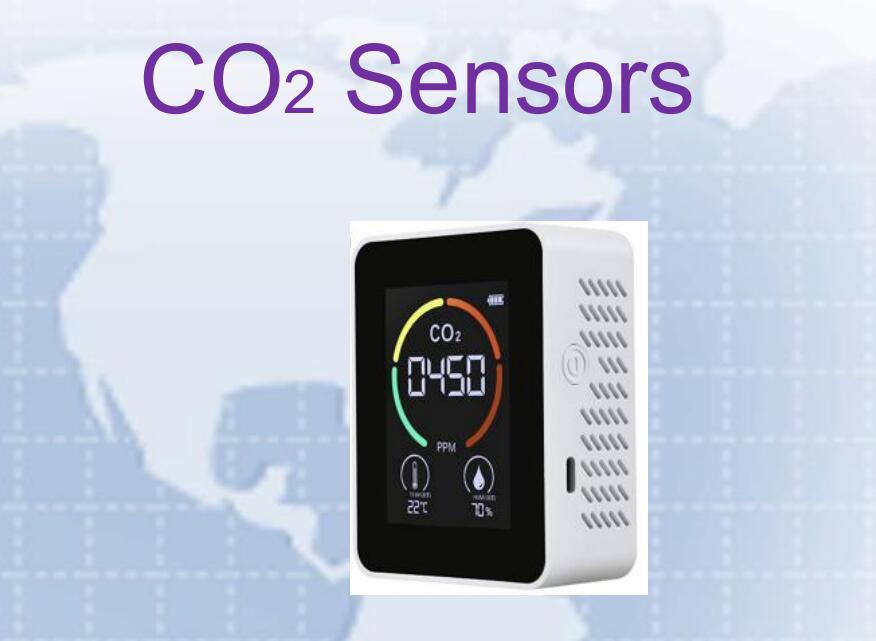 CO2 Atmosphere Monitor for Heathcare Control-Belight