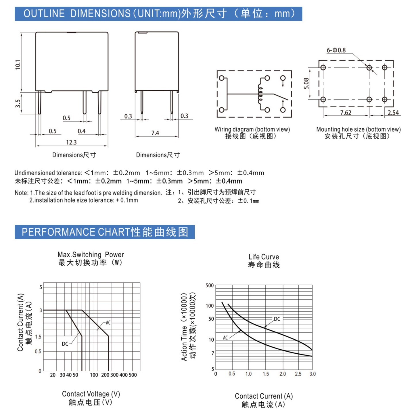 产品详情页-江苏群英电子有限公司
