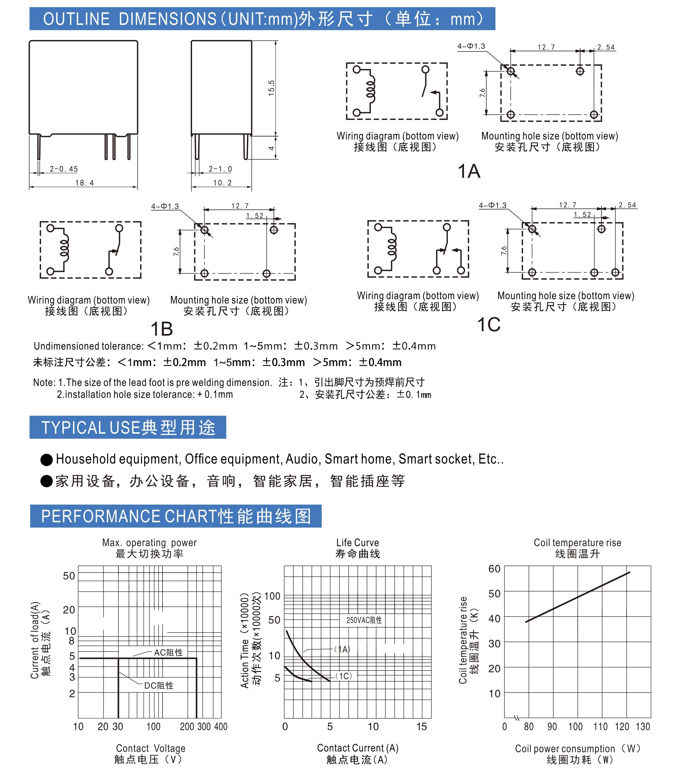 产品详情页-江苏群英电子有限公司