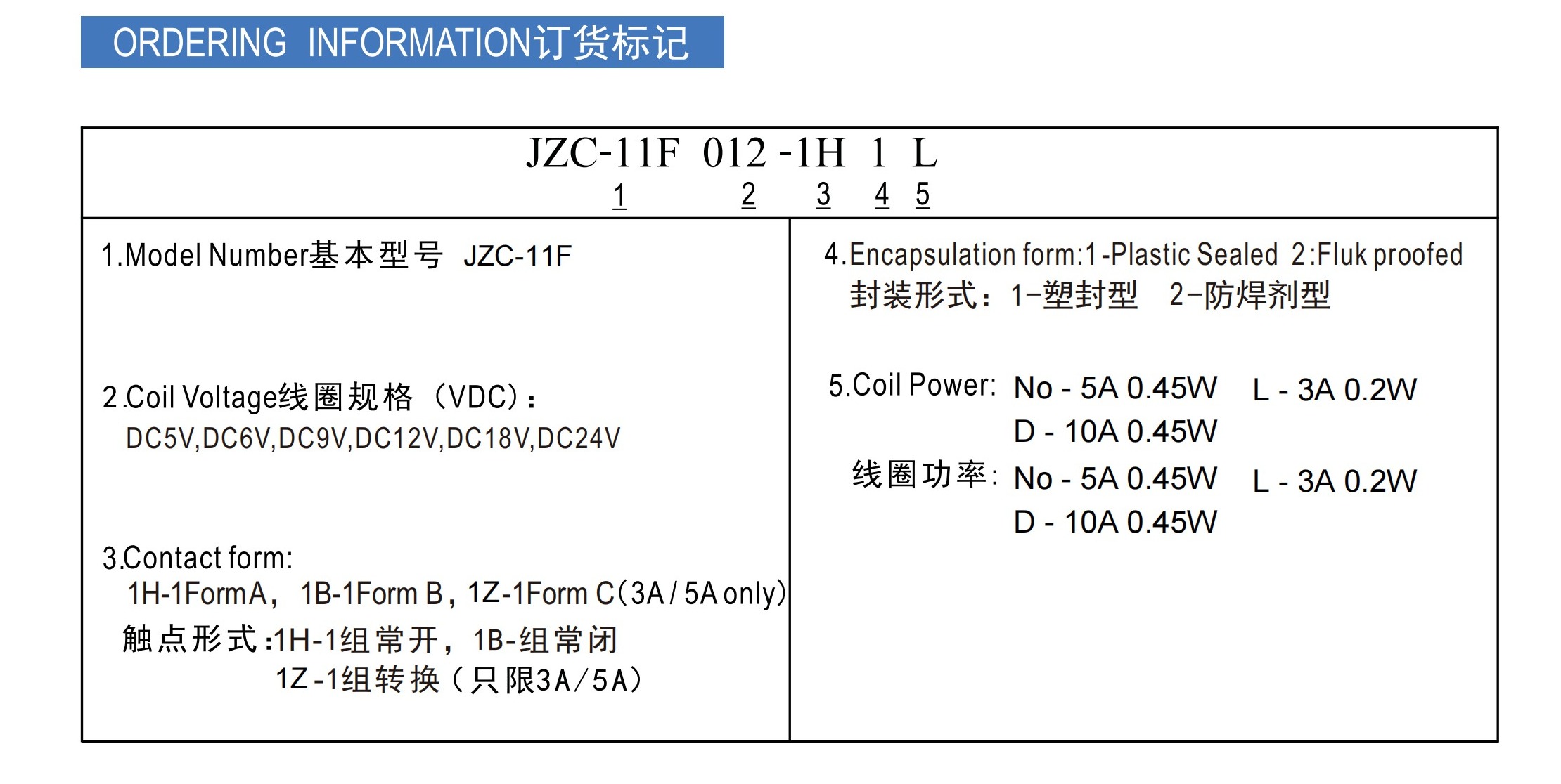产品详情页-江苏群英电子有限公司