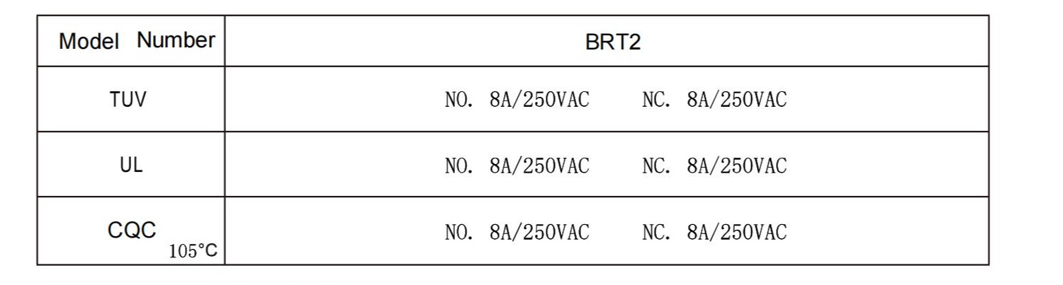 产品详情页-江苏群英电子有限公司