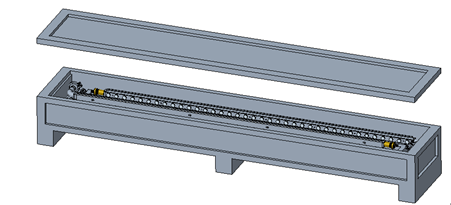Data Center Manifolds