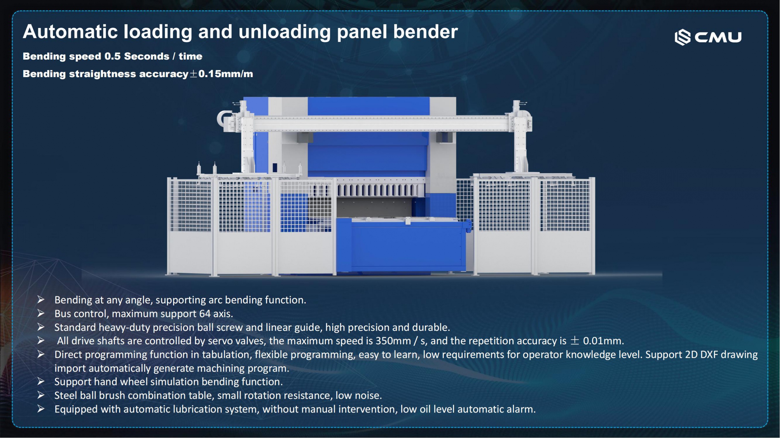 Automatic loading and unloading panel bander