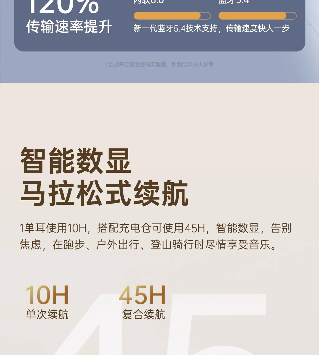 索爱（soaiy）GD31开放式概念耳夹式蓝牙耳机真无线长续航不入耳