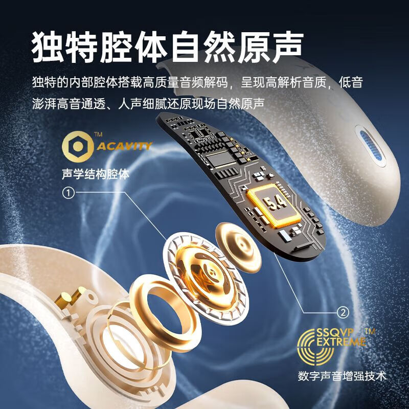 索爱（soaiy）GD31开放式概念耳夹式蓝牙耳机真无线长续航不入耳