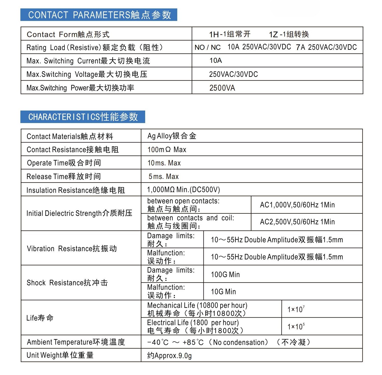 产品详情页-江苏群英电子有限公司