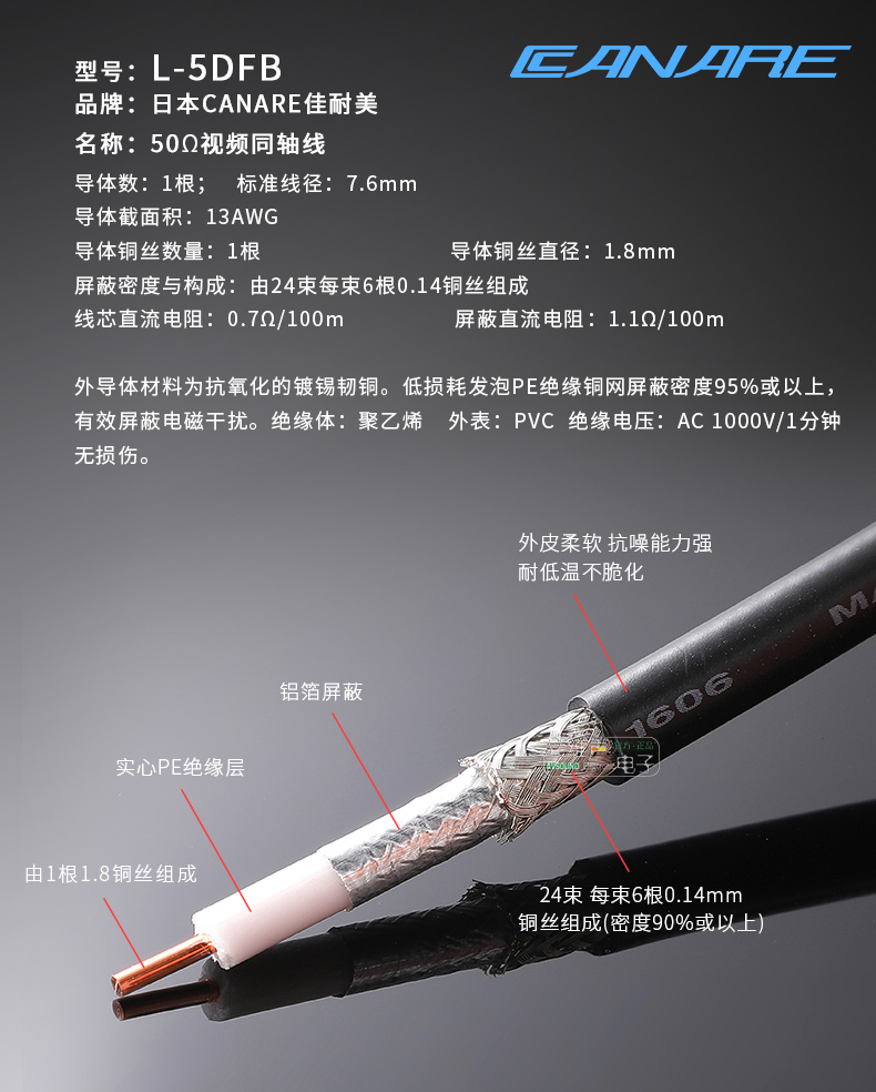 L-5DFB 同轴视频线 canare-深圳市艾维声电子0755-82760906