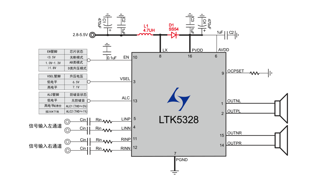 LTK5328-深圳联辉科电子技术有限公司