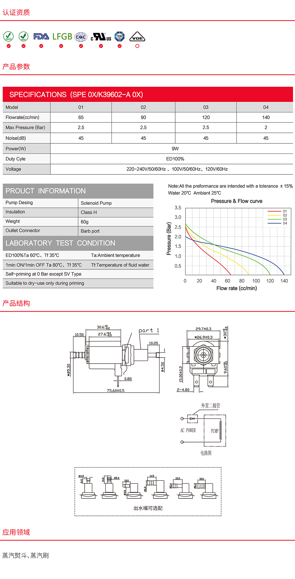 Vibratory Pump SPE-Aimega,Magnetoelectric Technology Expert