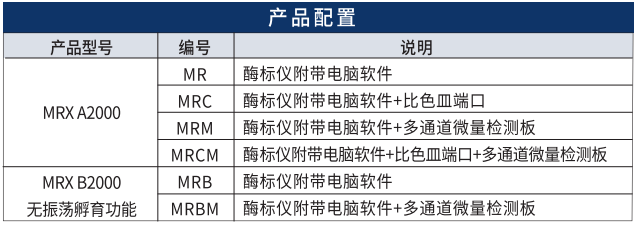 科蓝博技术（上海）有限公司