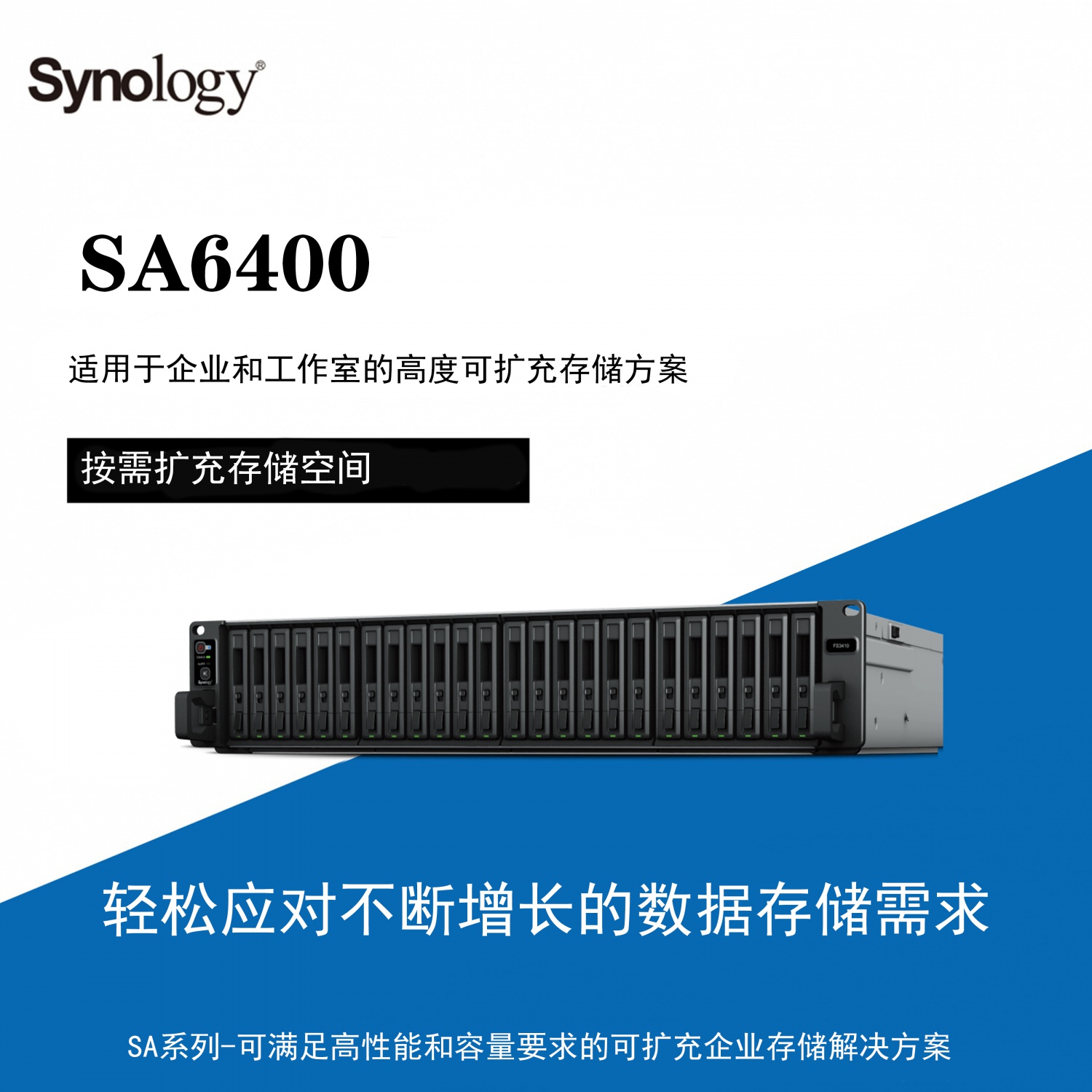 群晖（Synology）SA6400