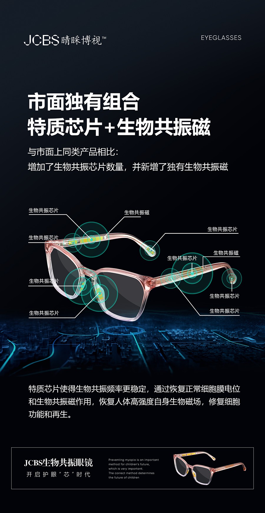 JCSJ睛彩视界芯片眼镜，睛睬博视生物共振眼镜-JCSJ睛彩视界近视防控中心