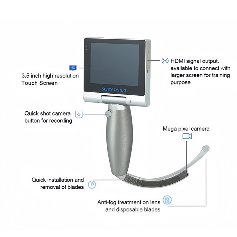 Video Laryngoscope with Disposable Blades for Safe & Efficient Intubation