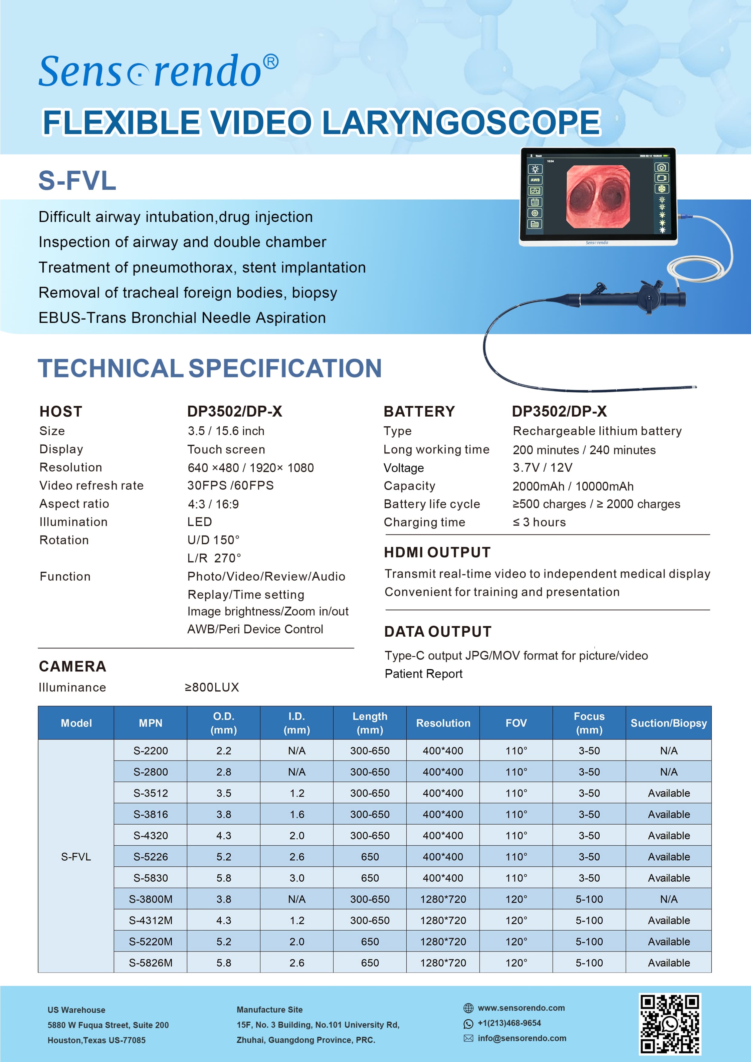 Flexible Laryngoscope for Difficult Airway & Tracheal Intubation ...