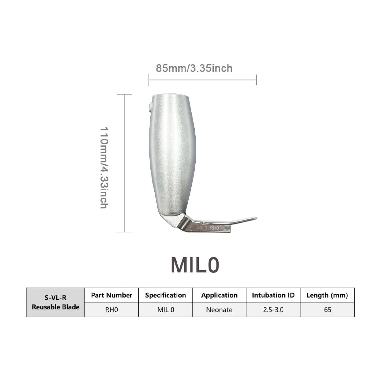 Miller 0 Reusable Blade