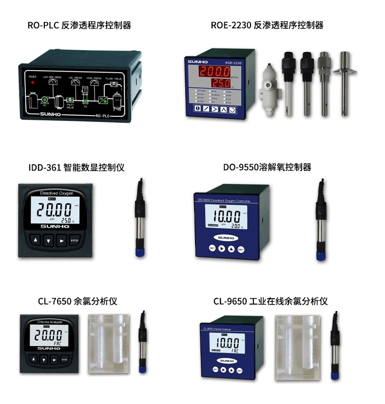 First conductivity resistivity meter Acidity pH controller online pure ...